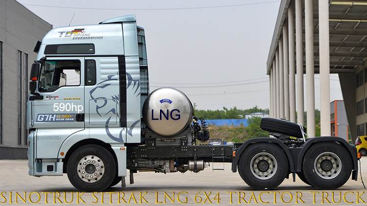 Used Tractor Truck 6x4 Sitrak Sinotruk Lng Truck for Sale in Uruguay